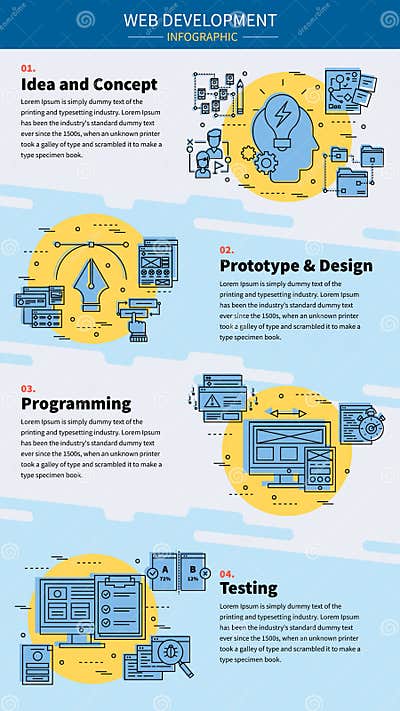 Web Development Infographic Stock Vector - Illustration of graphic ...