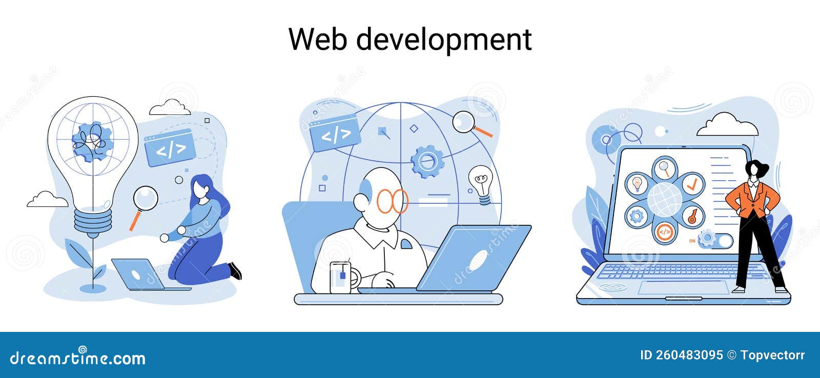Web Development Coding And Programming Creation Digital Software Mobile Desktop Platforms