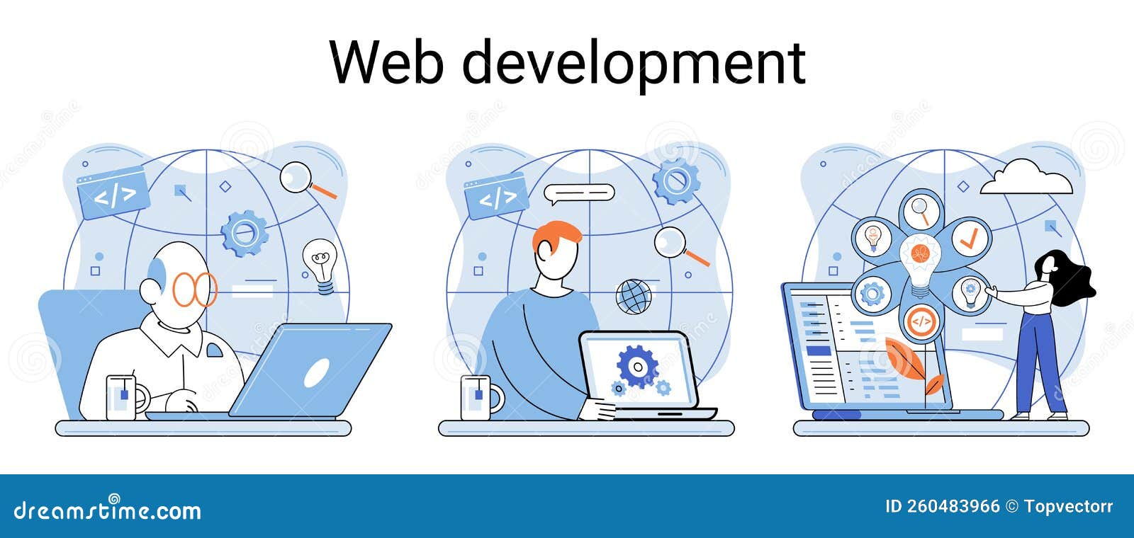 Web Development Coding And Programming Creation Digital Software Mobile Desktop Platforms