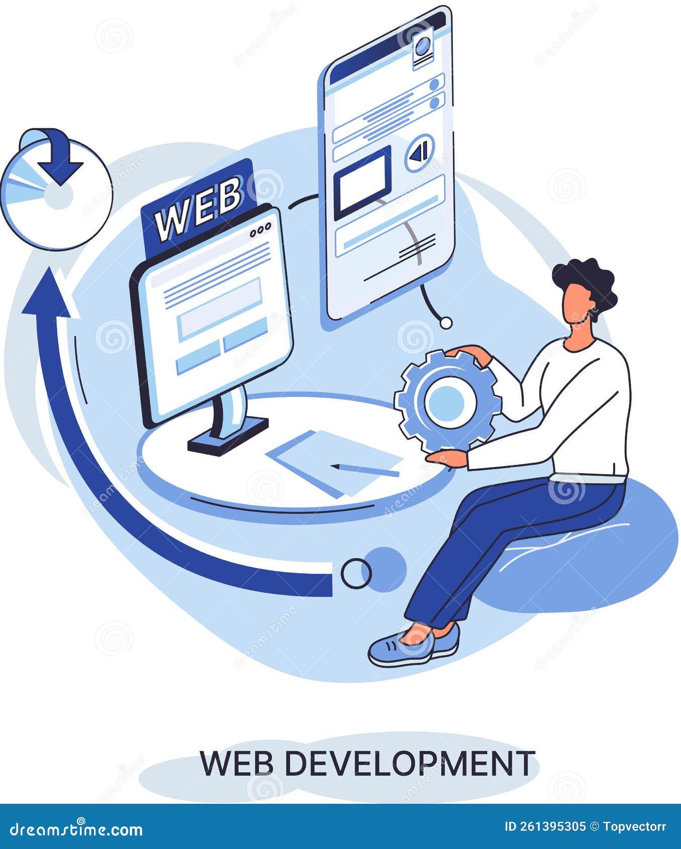 Web Development Coding And Programming Creation Digital Software Mobile Desktop Platforms