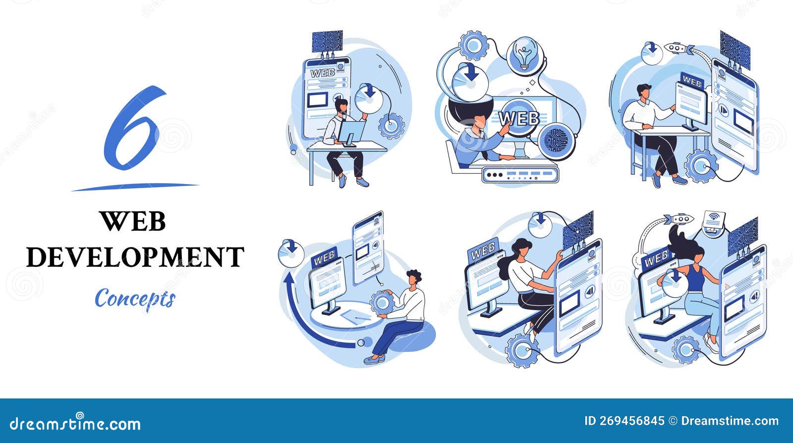 Web Development Coding And Programming Creation Digital Software Mobile Desktop Platforms