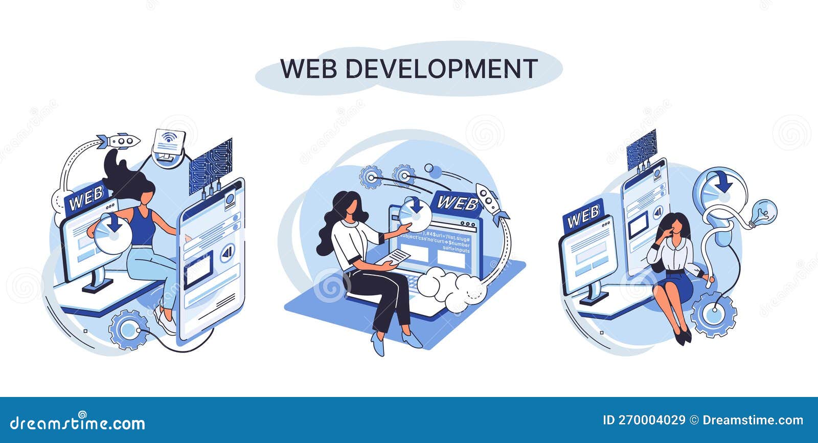 Web Development Coding And Programming Creation Digital Software