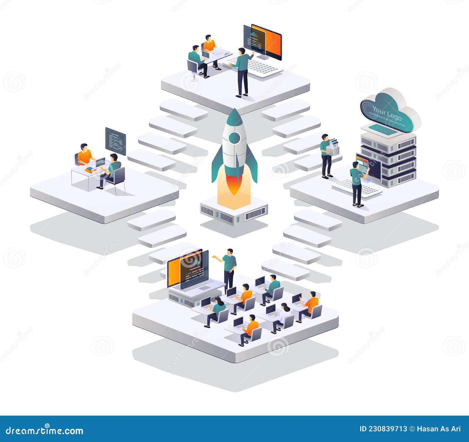 Cloud AI Training For Machine Learning And Deep Learning Development ...