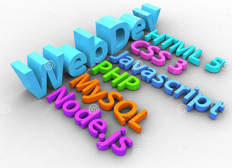 Web Development Tools for HTML Site Stock Illustration - Illustration ...