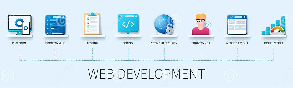 Web Development Vector Infographic in 3D Style Stock Vector ...