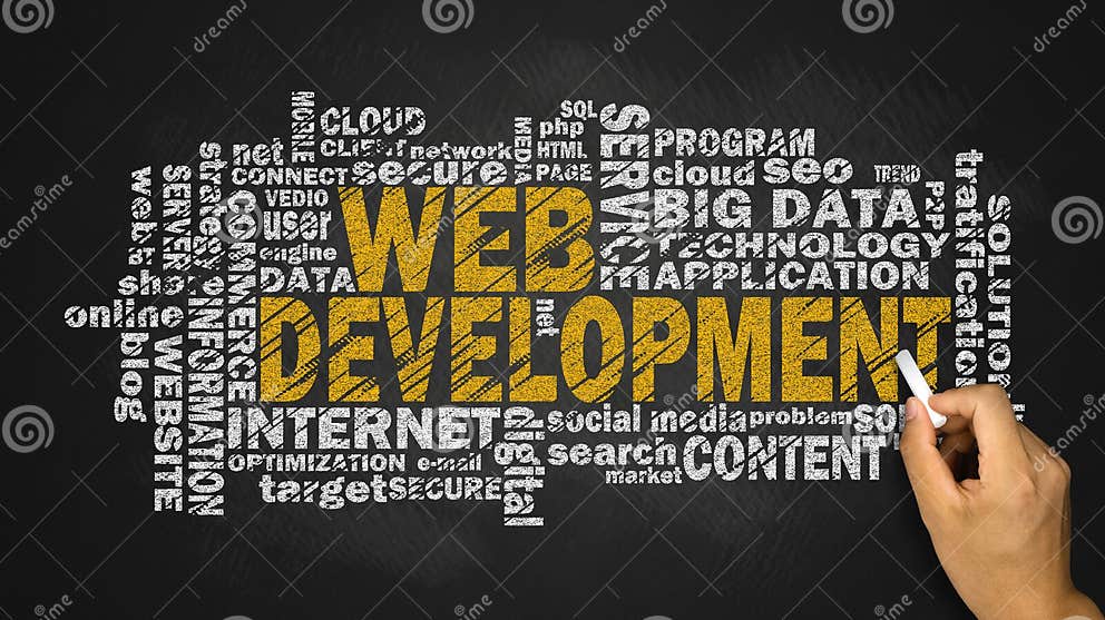 Web development word cloud stock image. Image of code - 52705109