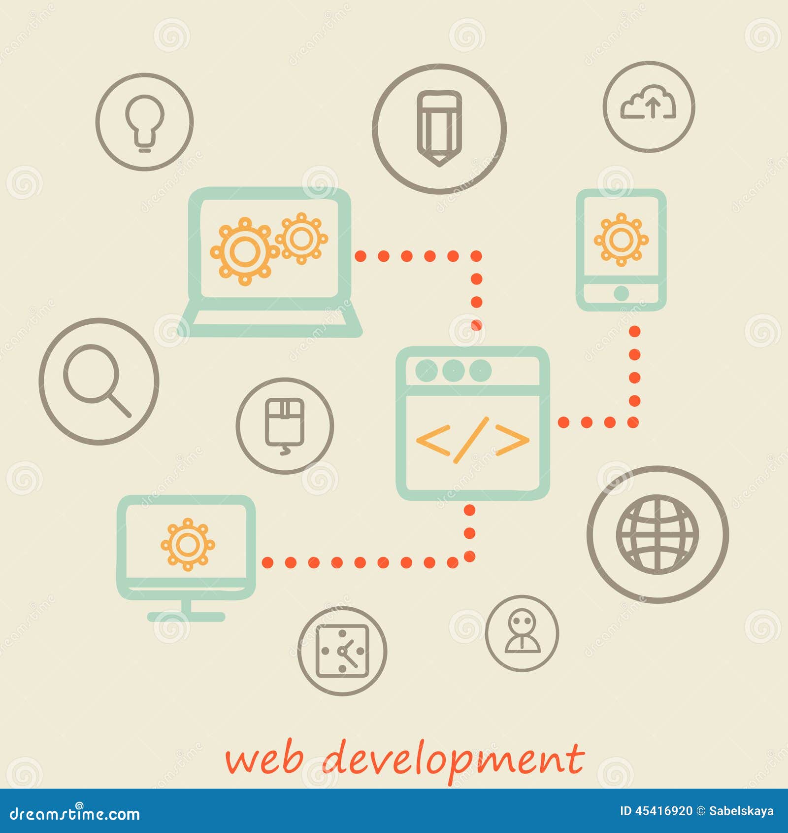 Web-Entwicklung vektor abbildung. Illustration von kommunikation - 45416920