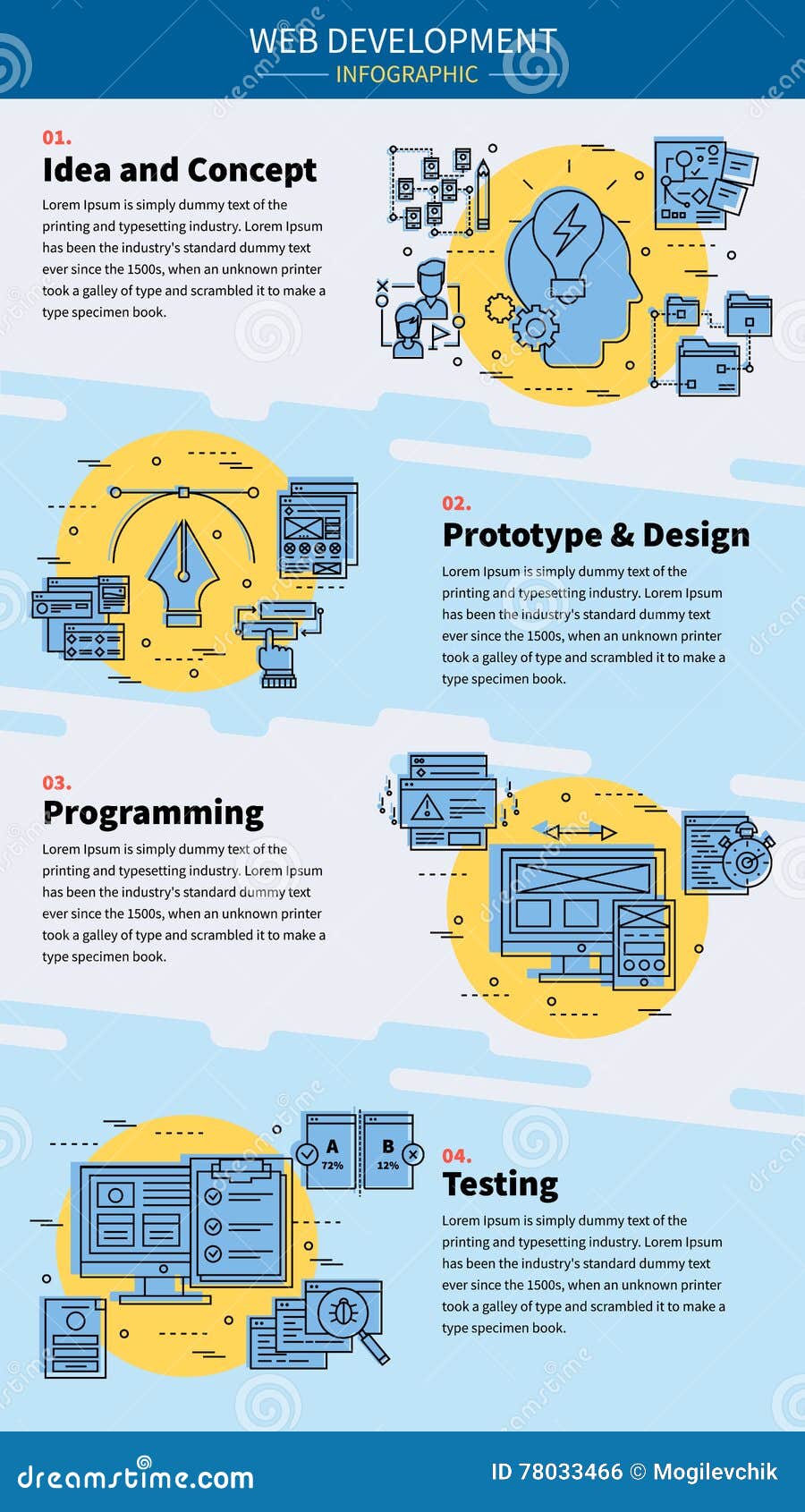 Web-Entwicklung Infographic Vektor Abbildung - Illustration von ...