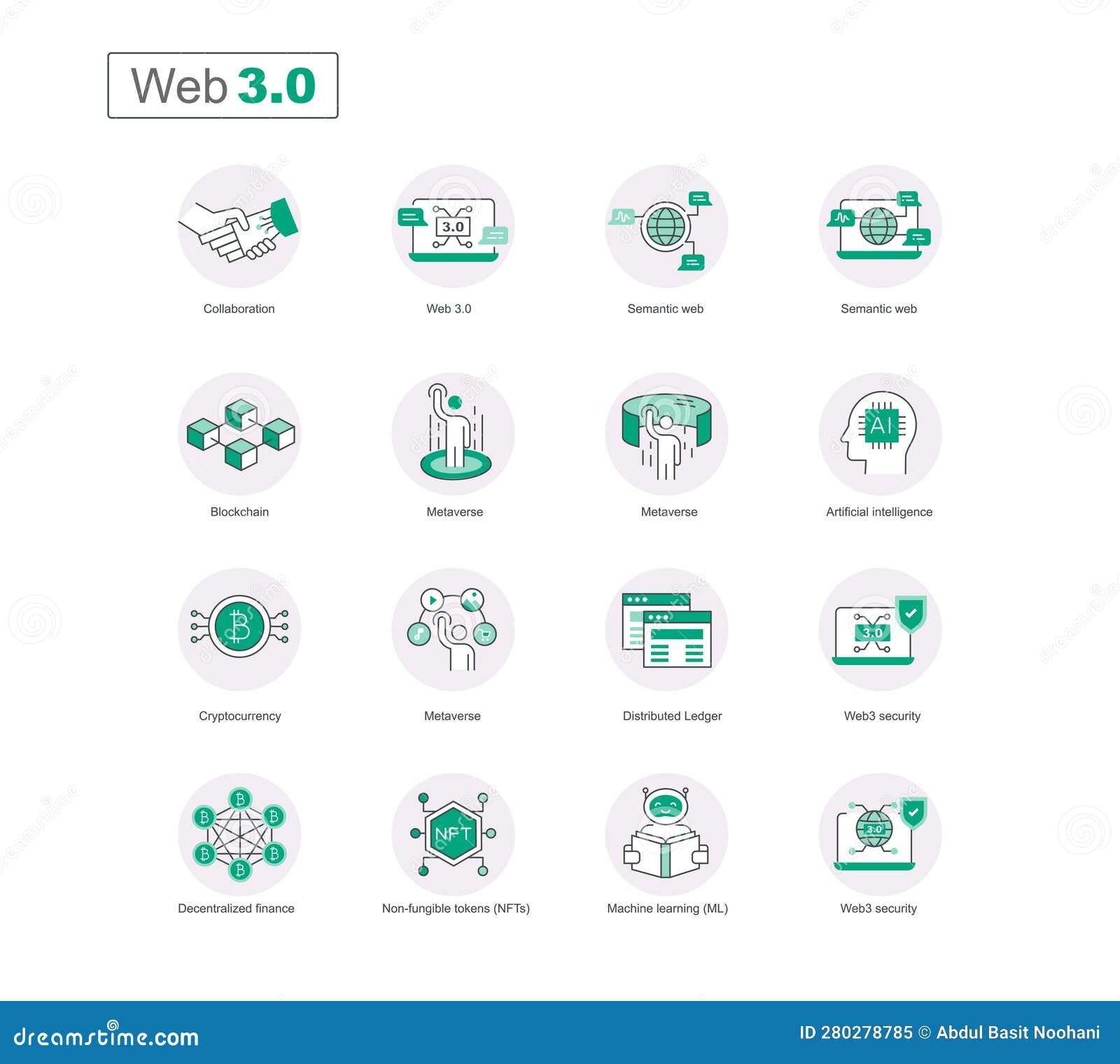 Web 3.0 Icon Set: a Visual Guide To the Future of the Internet Stock ...
