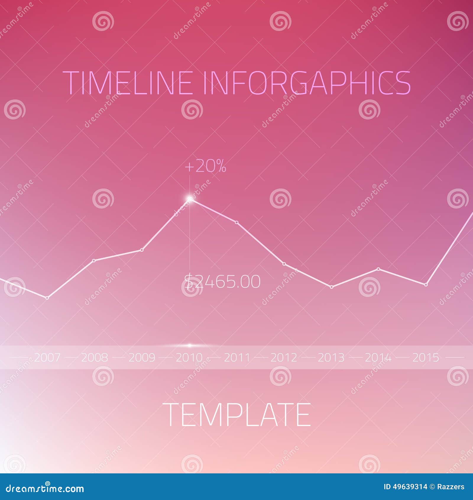 Web Infographic Timeline Template Layout with Stock Vector ...