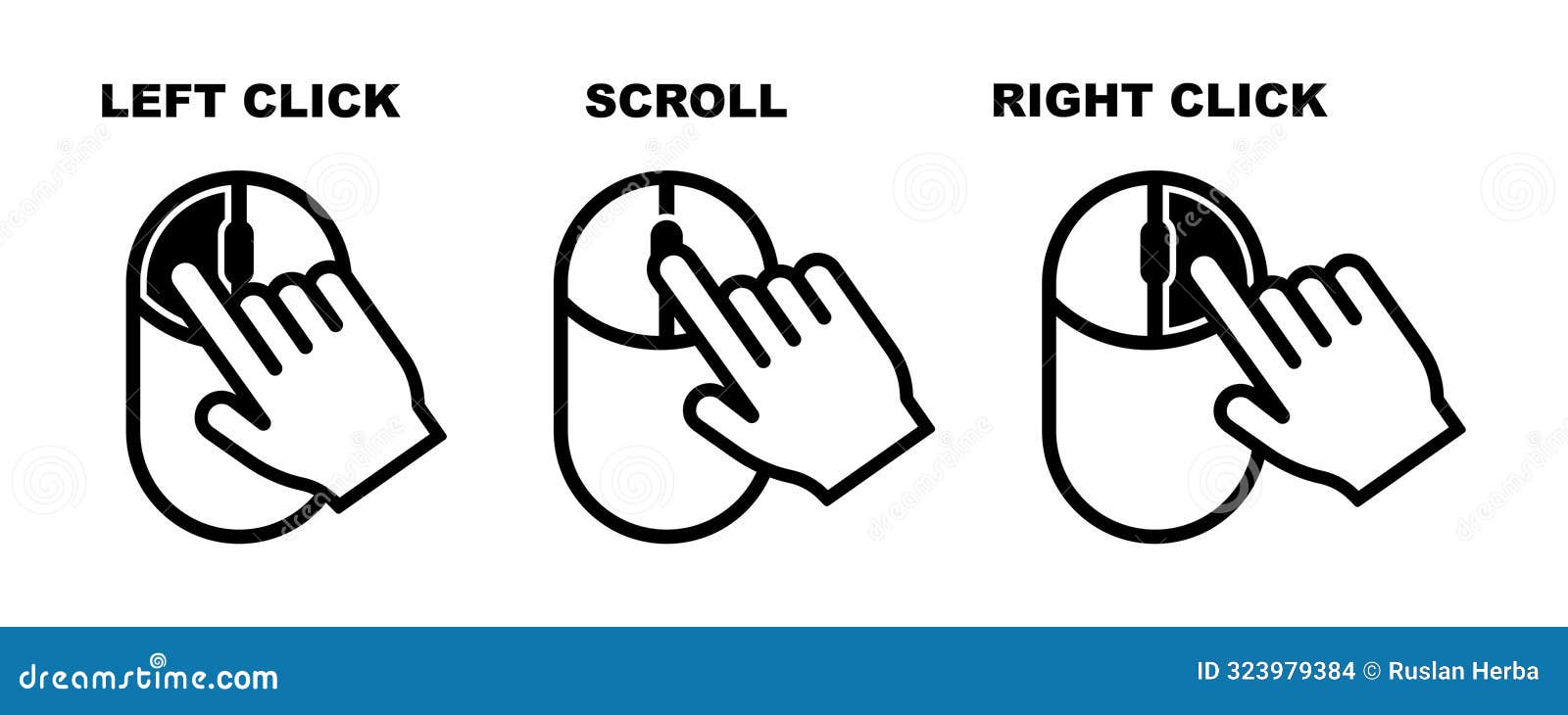 Mouse Click on Left, Right and Scroll Wheel Button. Stock Illustration ...