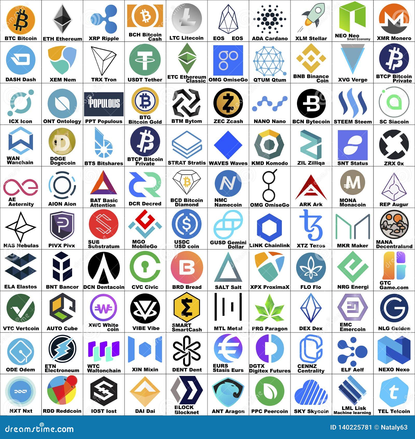 Cryptocurrency 100 icons editorial photo. Illustration of design ...