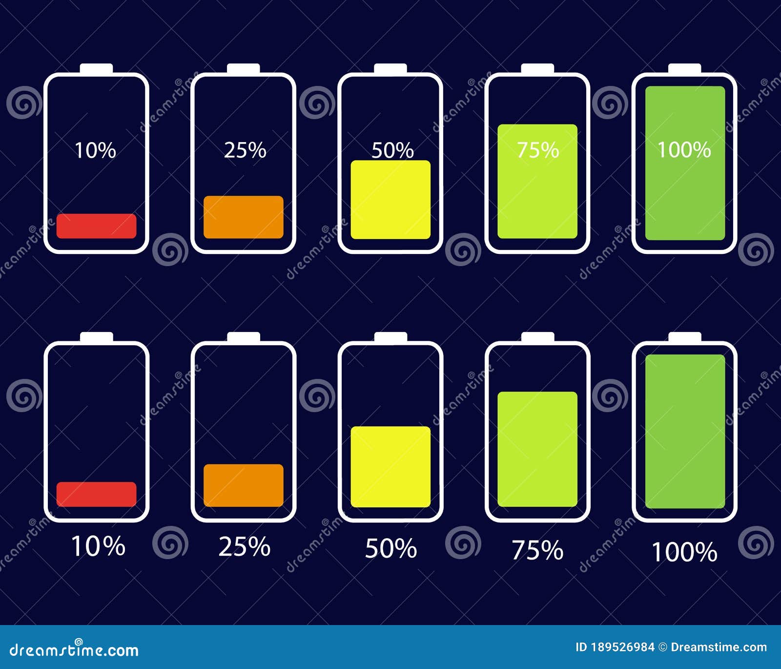 Power Level Icon on the Smartphone Battery. Stock Vector - Illustration ...