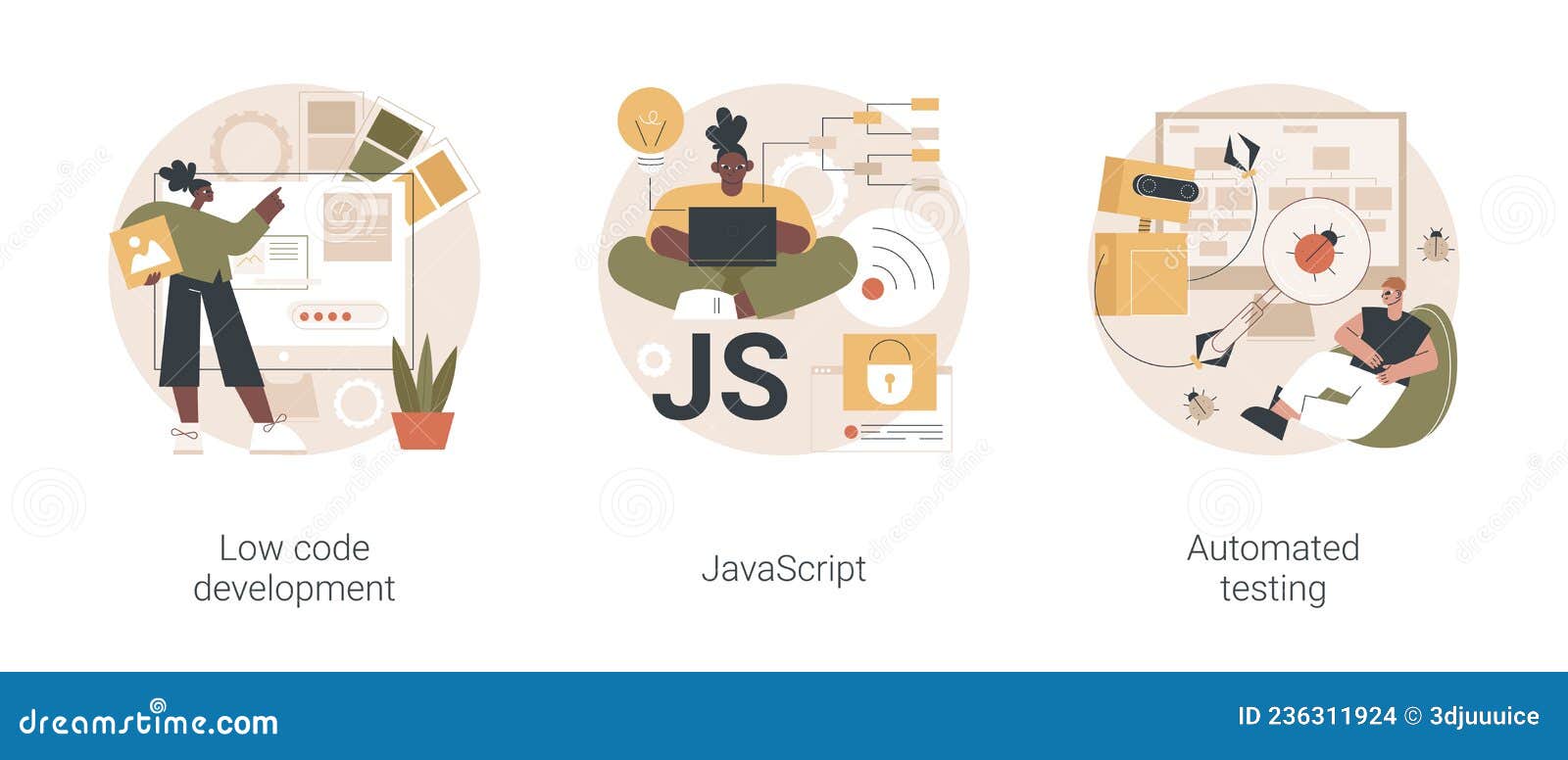 Web Programming Abstract Concept Vector Illustrations Stock Vector Illustration Of Isolated