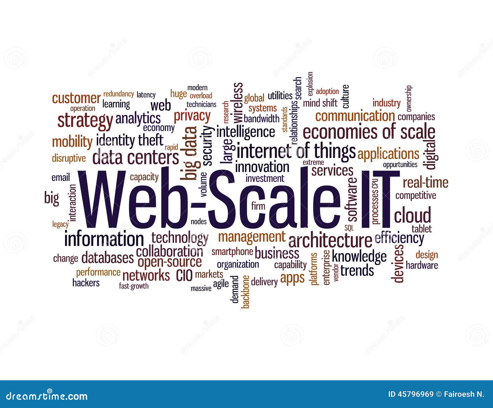 Web-scale it word cloud stock illustration. Illustration of ...