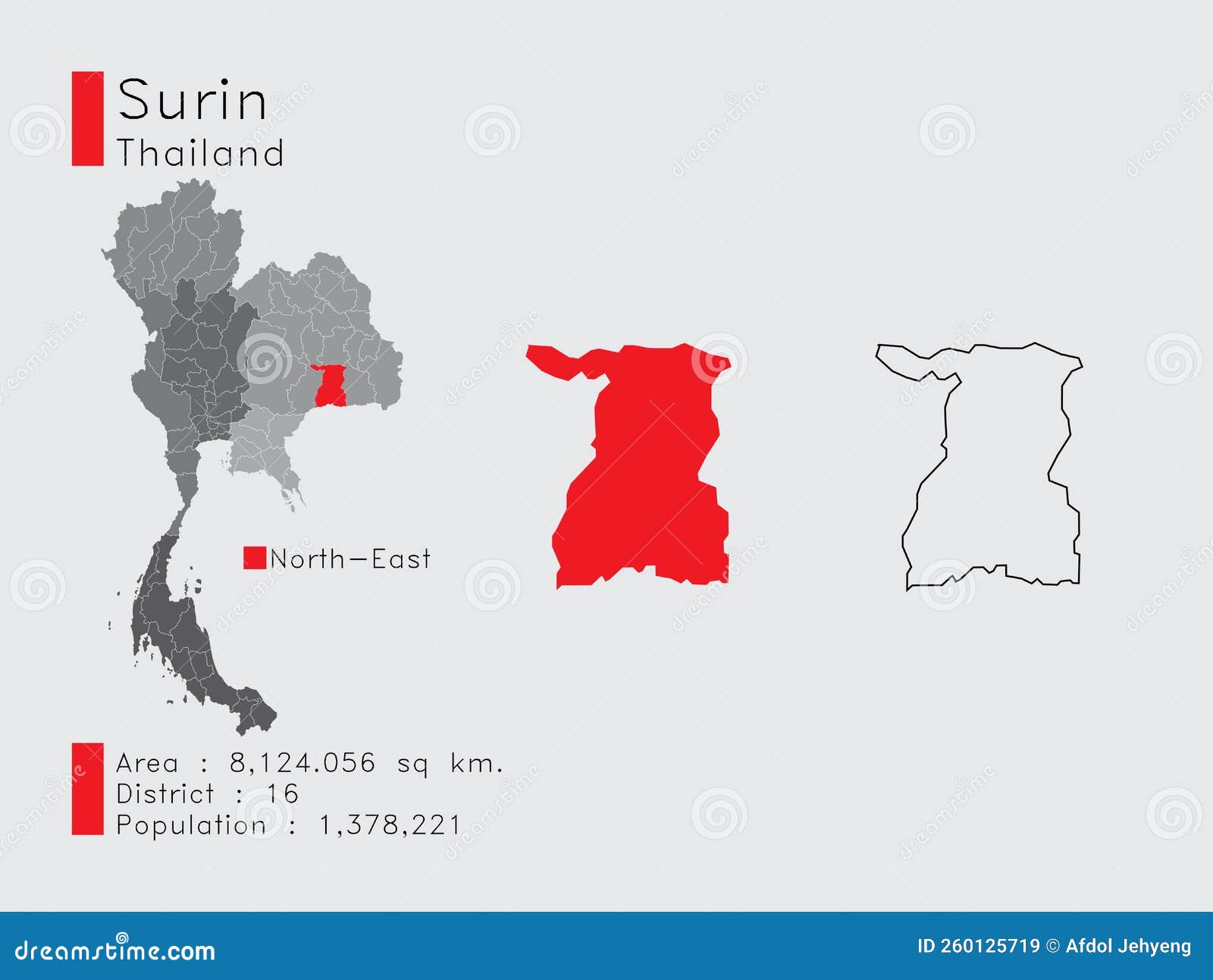 A Set of Infographic Elements for the Province Surin Position in ...