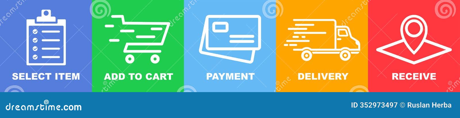 Set of Shopping Process Vector Icons. Steps of Online Order. Tracking ...