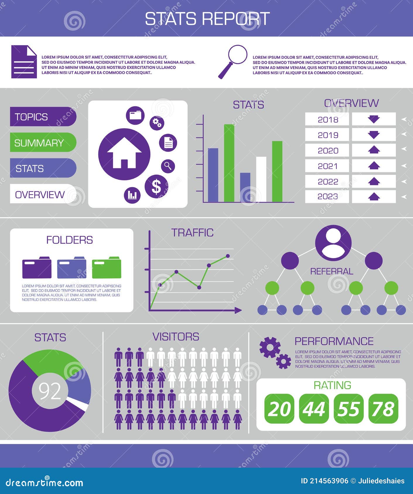 Web Stats Report Document Dashboard Design Layout Stock Illustration ...