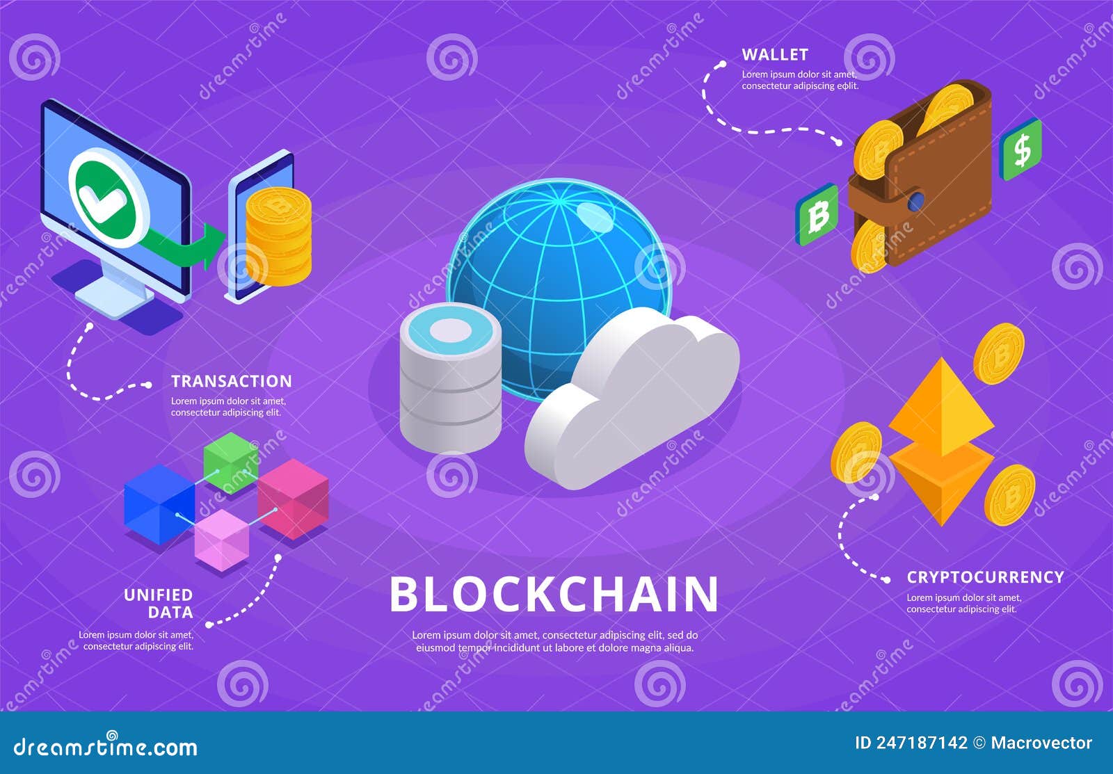 Dlt Cartoons, Illustrations & Vector Stock Images - 189 Pictures to ...