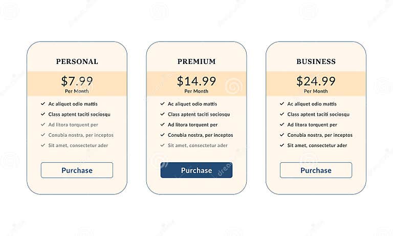 Web Template for Pricing Plans or Subscriptions. Product and Price Comparison Table. UI Kit ...