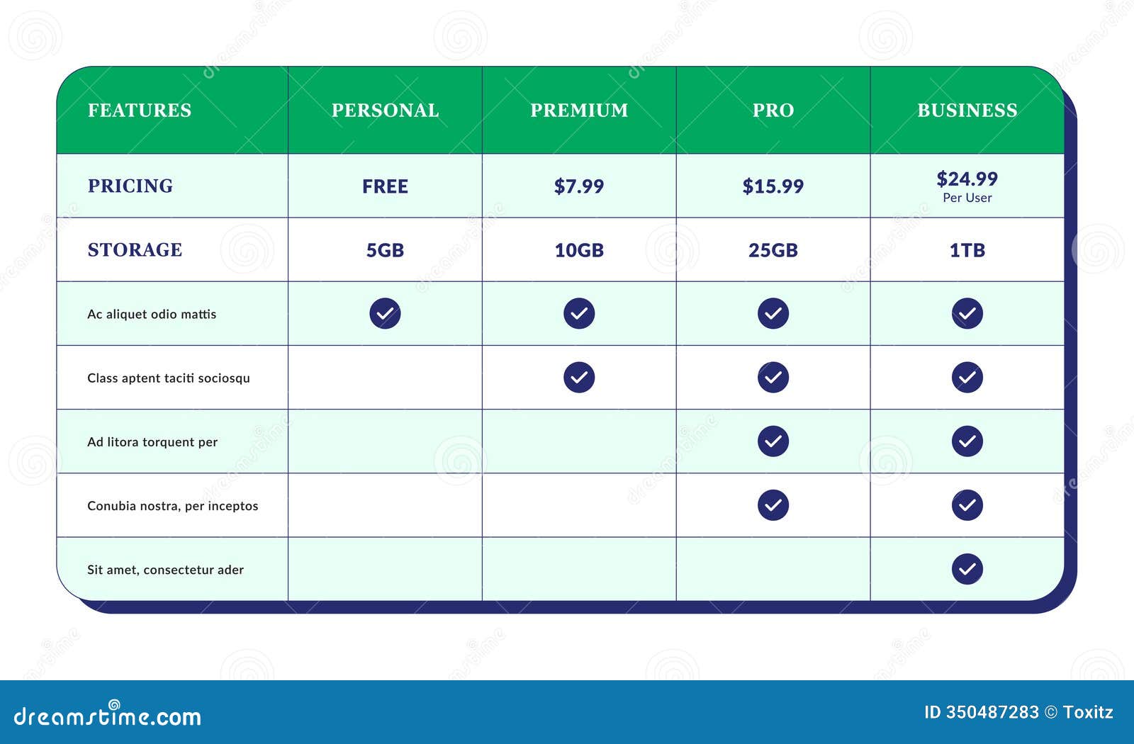 Web Template For Pricing Plans Or Subscriptions Product And Price Comparison Table Ui Kit