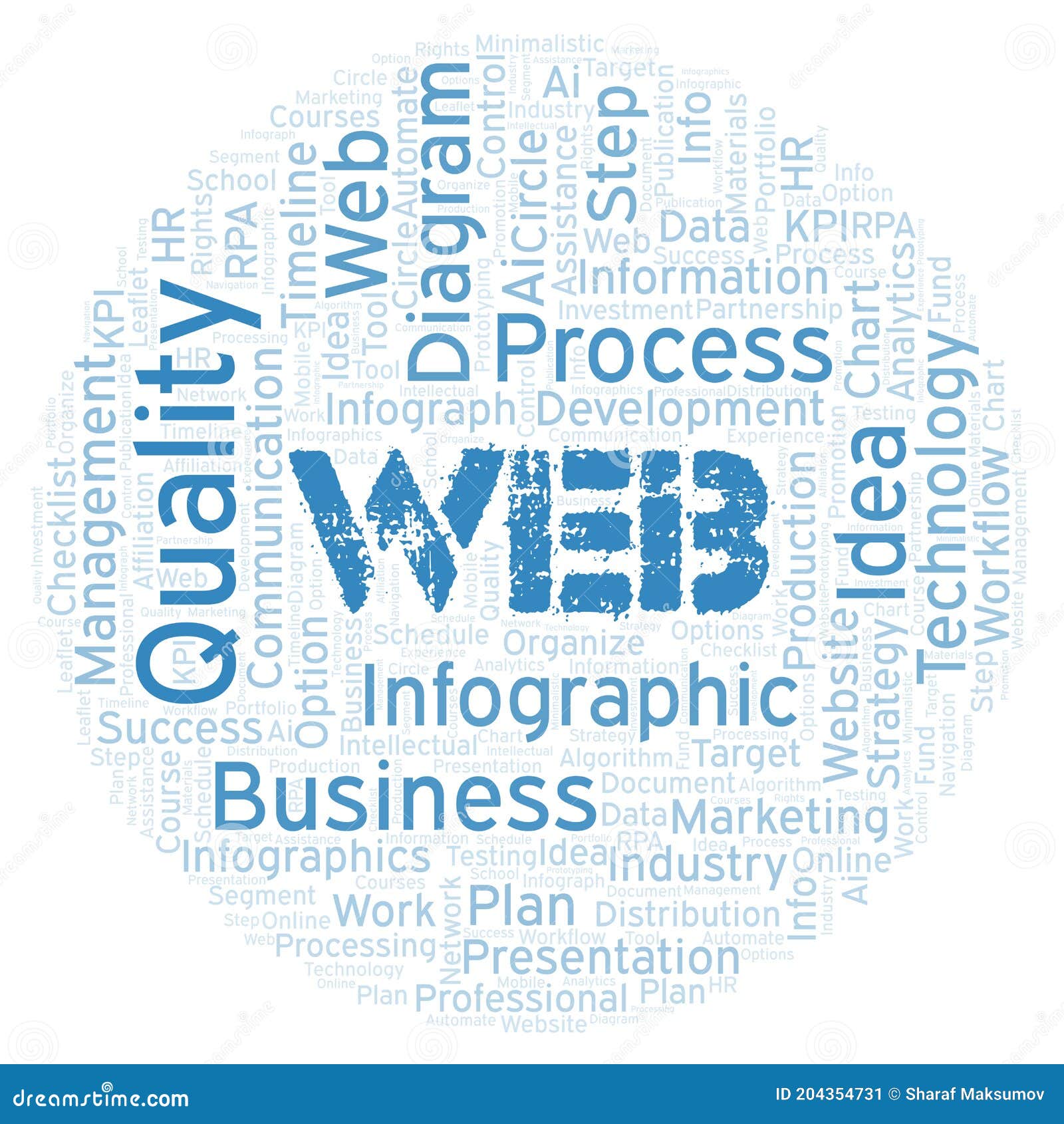 Web Typography Word Cloud Create with the Text only. Stock Illustration ...