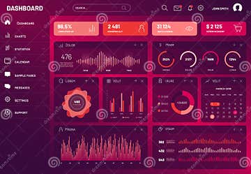 Web UI UX Application Data Infographic. Dashboard Template Statistics ...