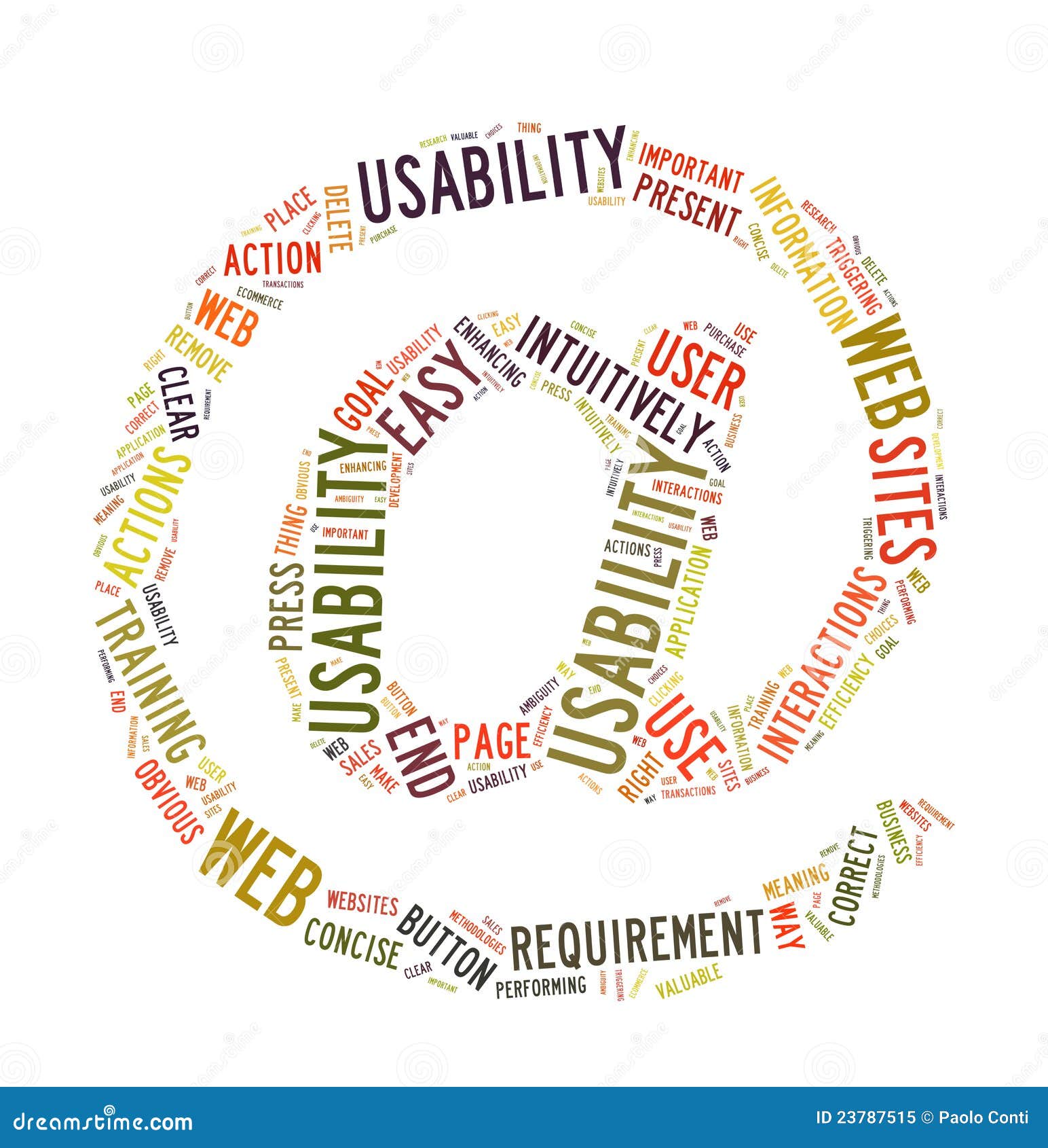 Usability Word Cloud Stock Image | CartoonDealer.com #38707231