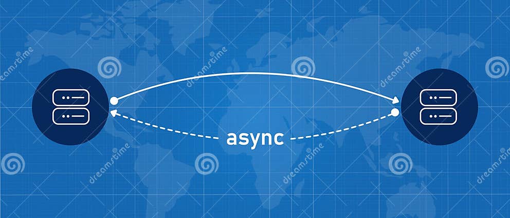 Webhook Async Asynchronous Event Driven Application Request Diagram Scheme Of Client Server To