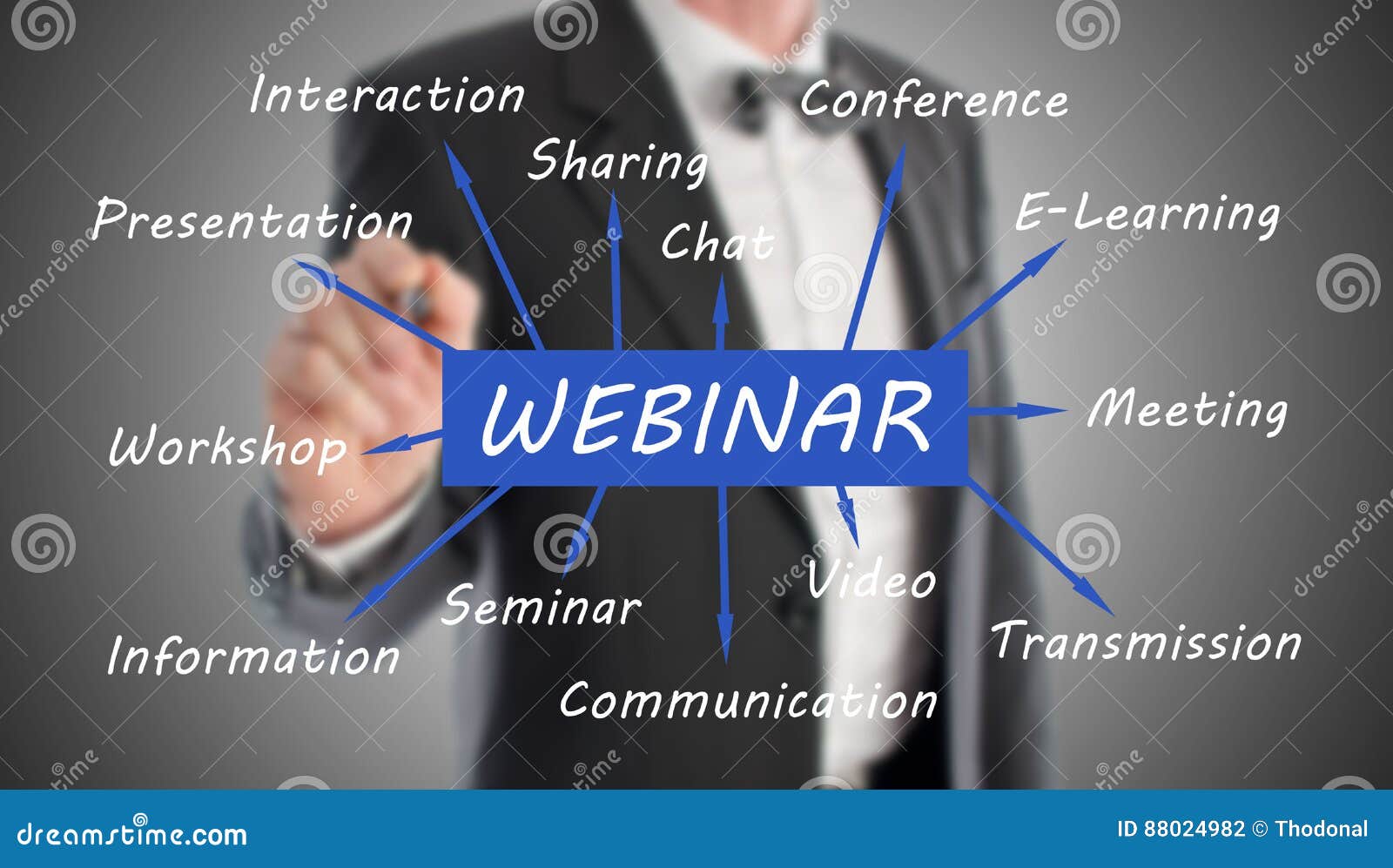 Webinar Concept Drawn by a Businessman Stock Photo - Image of elearning ...