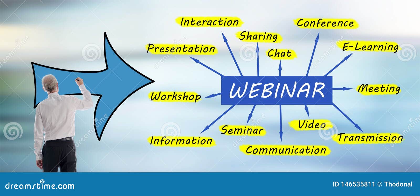 Webinar Concept Drawn by a Man Stock Illustration - Illustration of ...