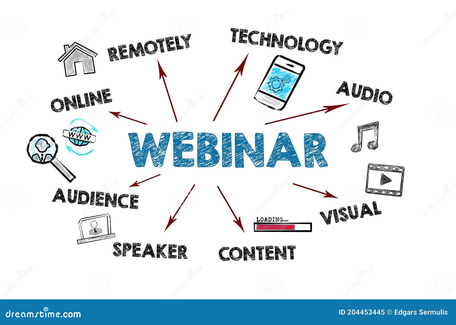 Webinar. Online, Remotely, Content and Audience Concept Stock ...