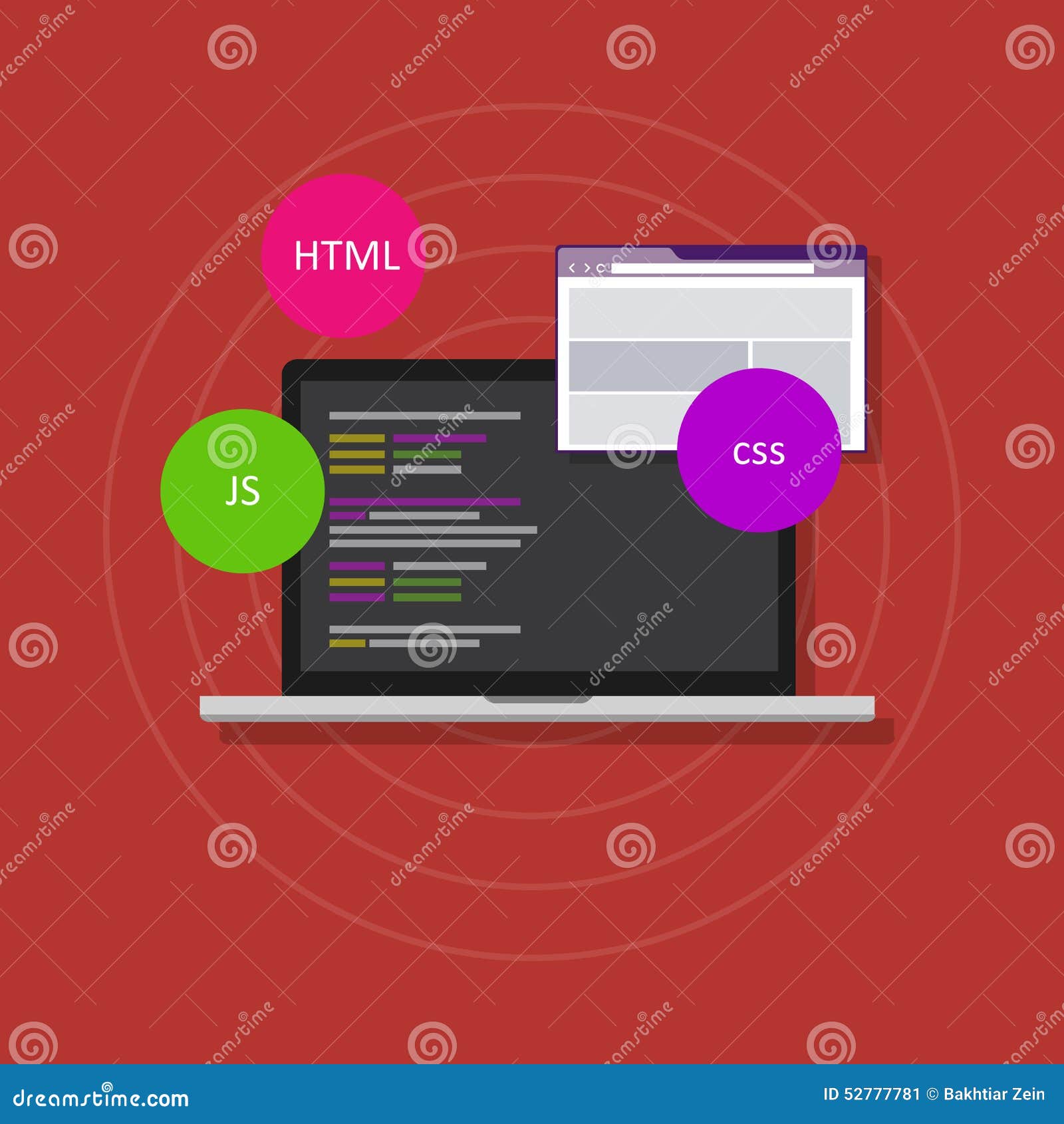 Webontwikkeling Die HTML-php Css Programmeren Js Vector Illustratie ...