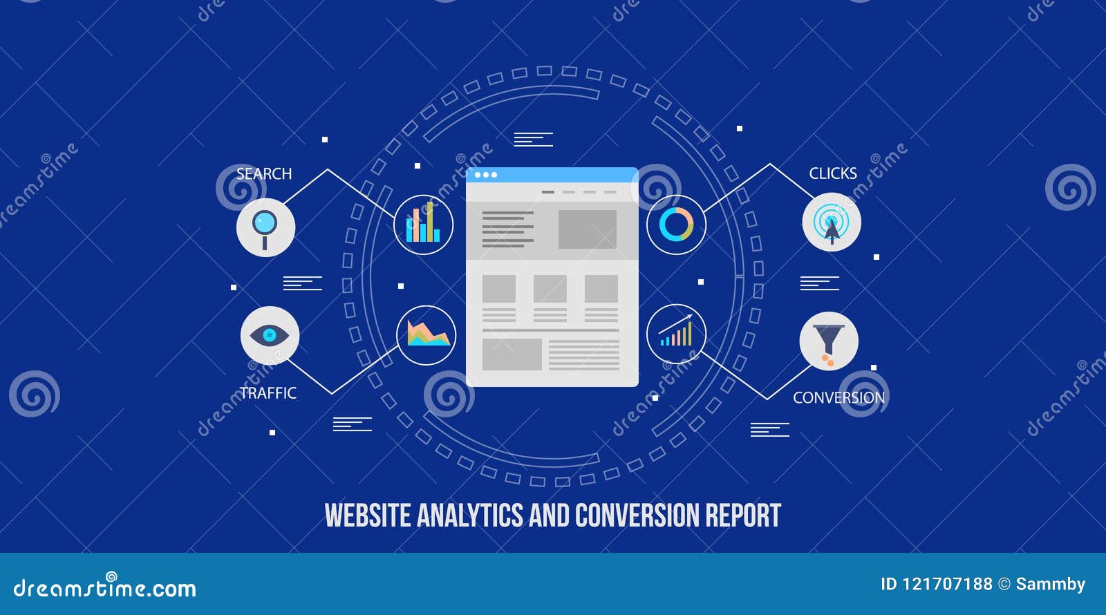 Website Analytics, Conversion Report, Digital Marketing Report, Traffic ...