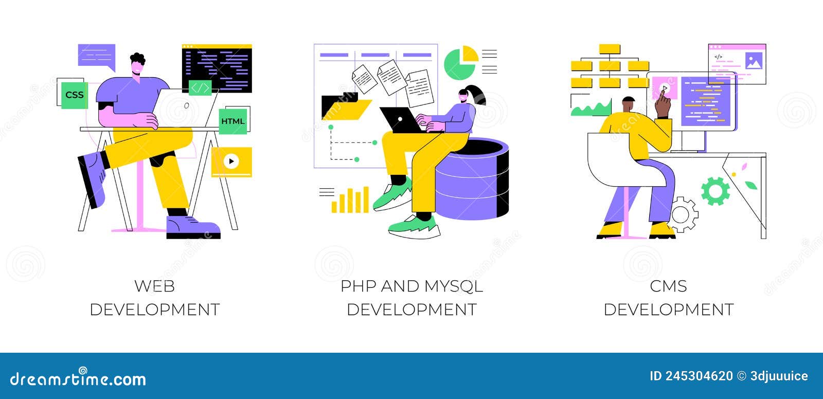 Website Architecture Concept Php And Mysql Cms Content Management System Web Development