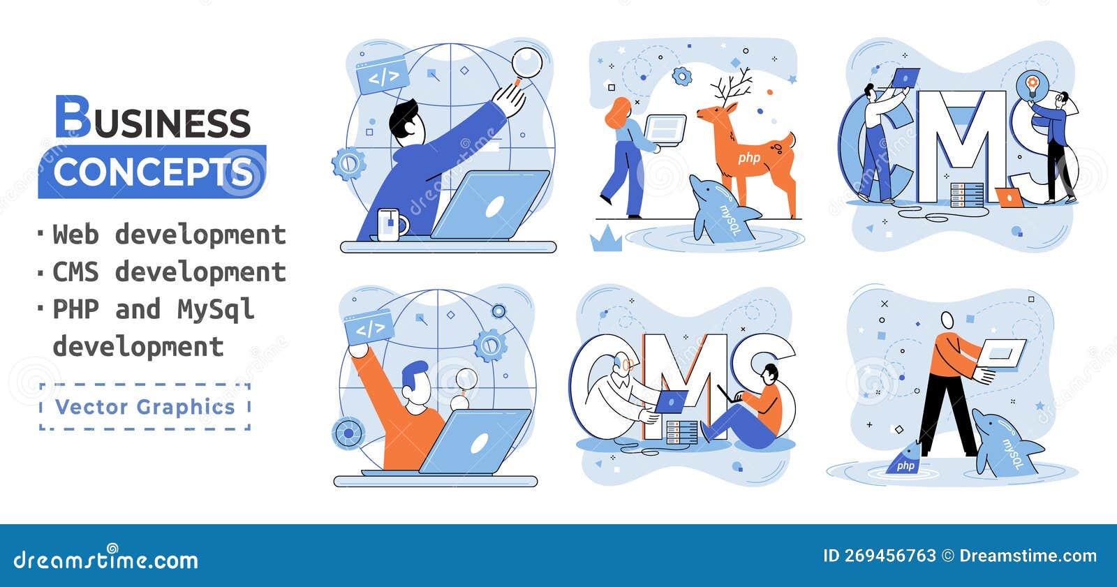 Website Architecture Concepts Web Development Php Mysql Cms Interface Design Software