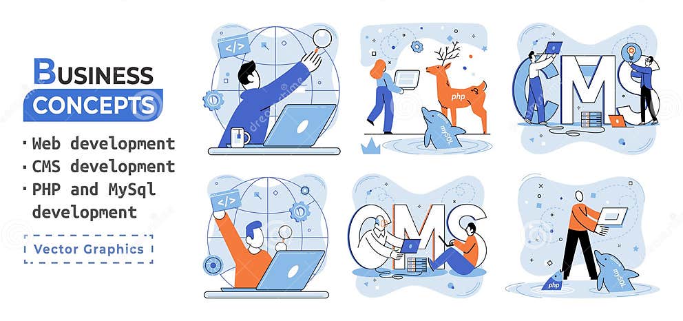 Website Architecture Concepts. Web Development, PHP, MySQL, CMS ...