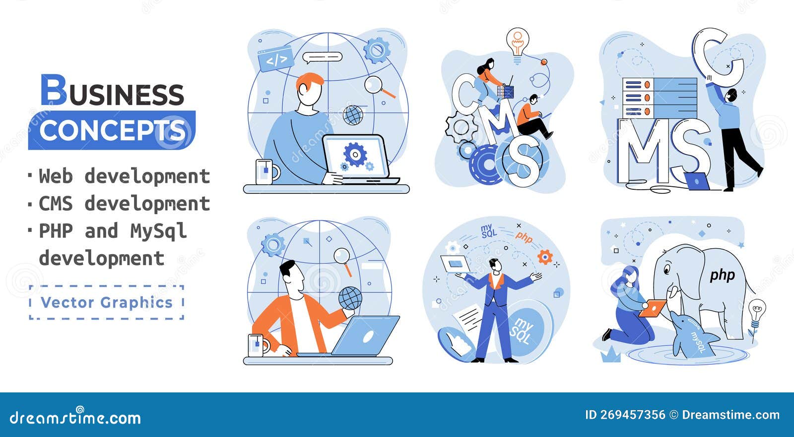 Website Architecture Concepts Web Development Php Mysql Cms Interface Design Software