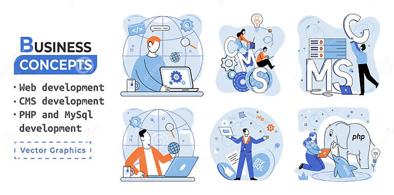 Website Architecture Concepts. Web Development, PHP, MySQL, CMS ...