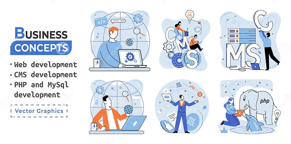 Website Architecture Concepts. Web Development, PHP, MySQL, CMS ...