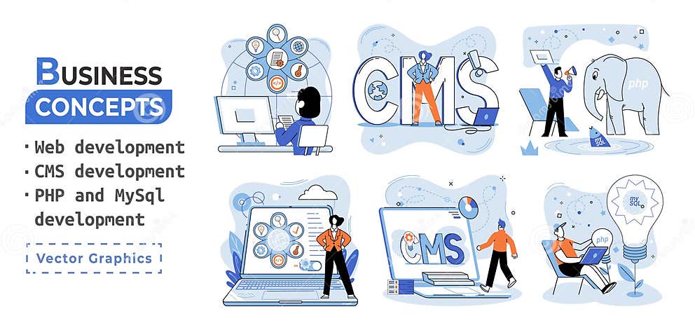 Website Architecture Concepts. Web Development, PHP, MySQL, CMS ...