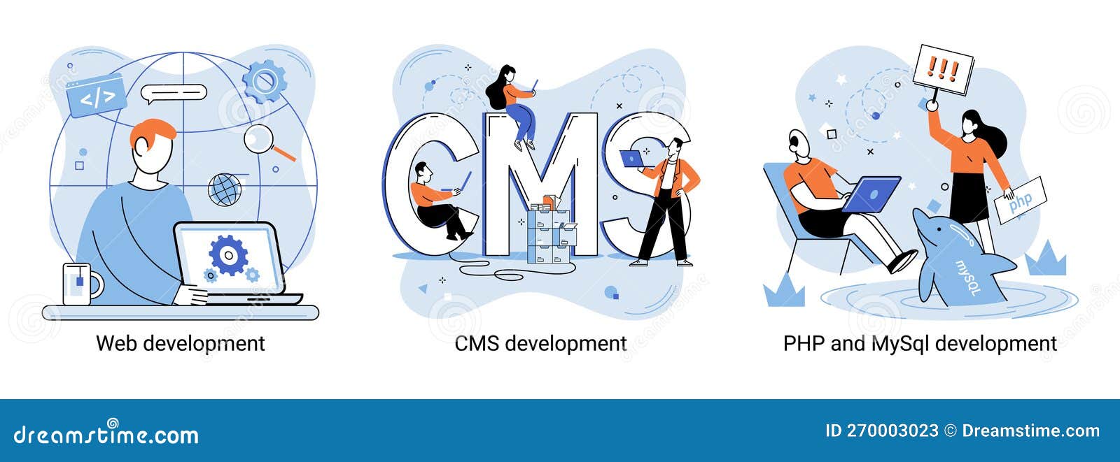 Website Architecture Concepts Web Development Php Mysql Cms Interface Design Software