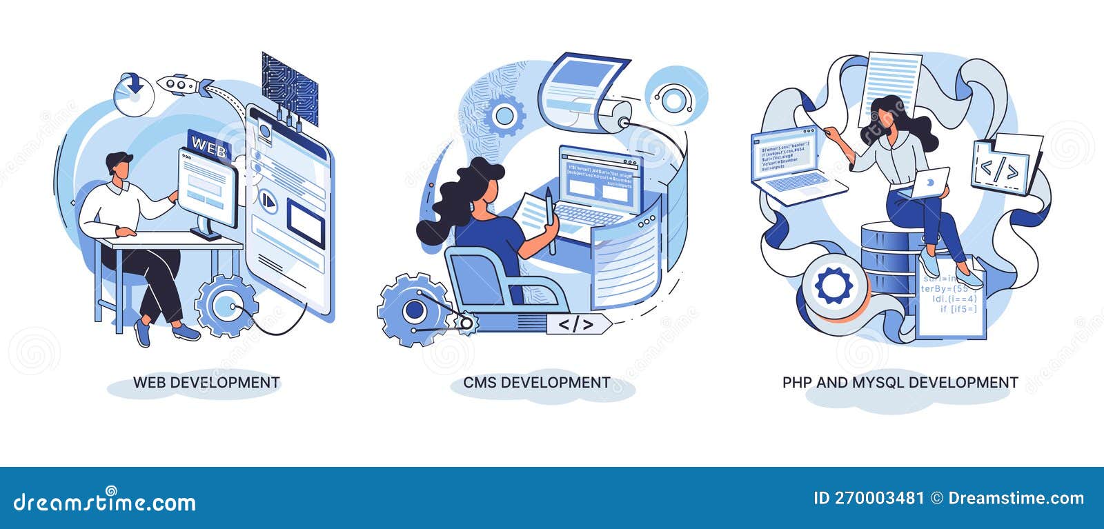 Website Architecture Concepts Web Development Php Mysql Cms Interface Design Software 2864