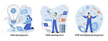Website Architecture Concepts. Web Development, PHP, MySQL, CMS ...