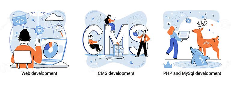 Website Architecture Concepts. Web Development, PHP, MySQL, CMS ...