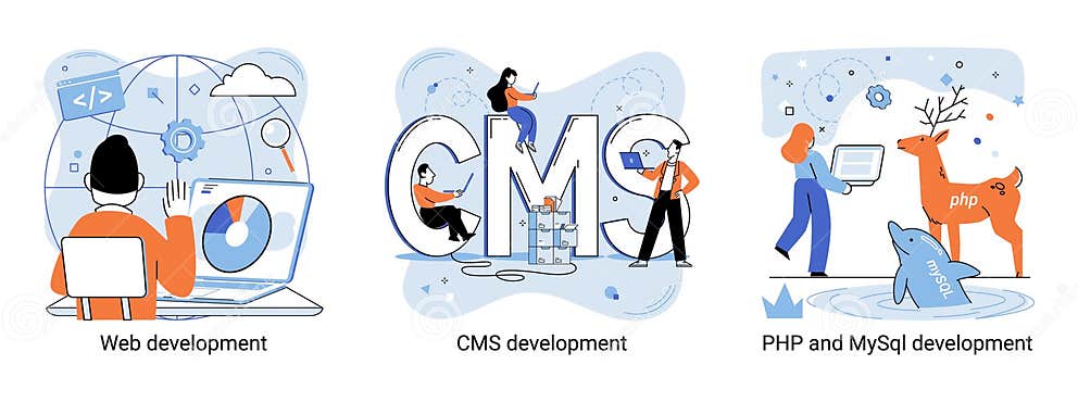 Website Architecture Concepts. Web Development, PHP, MySQL, CMS ...