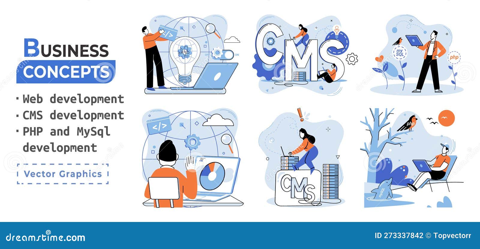 Website Architecture Concepts. Web Development, PHP, MySQL, CMS, Interface Design, Software ...