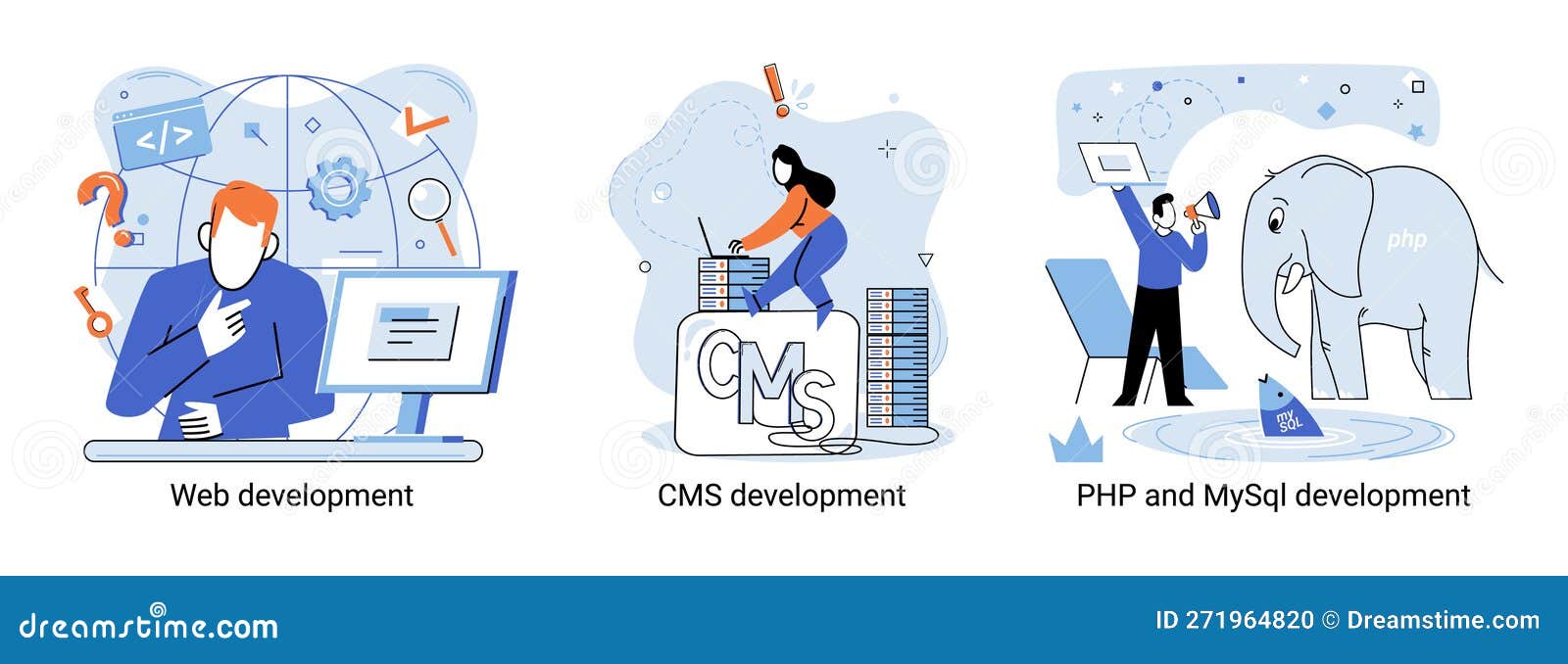 Website Architecture Concepts. Web Development, PHP, MySQL, CMS ... Website Architecture Concepts. Web Development, PHP, MySQL, CMS ...