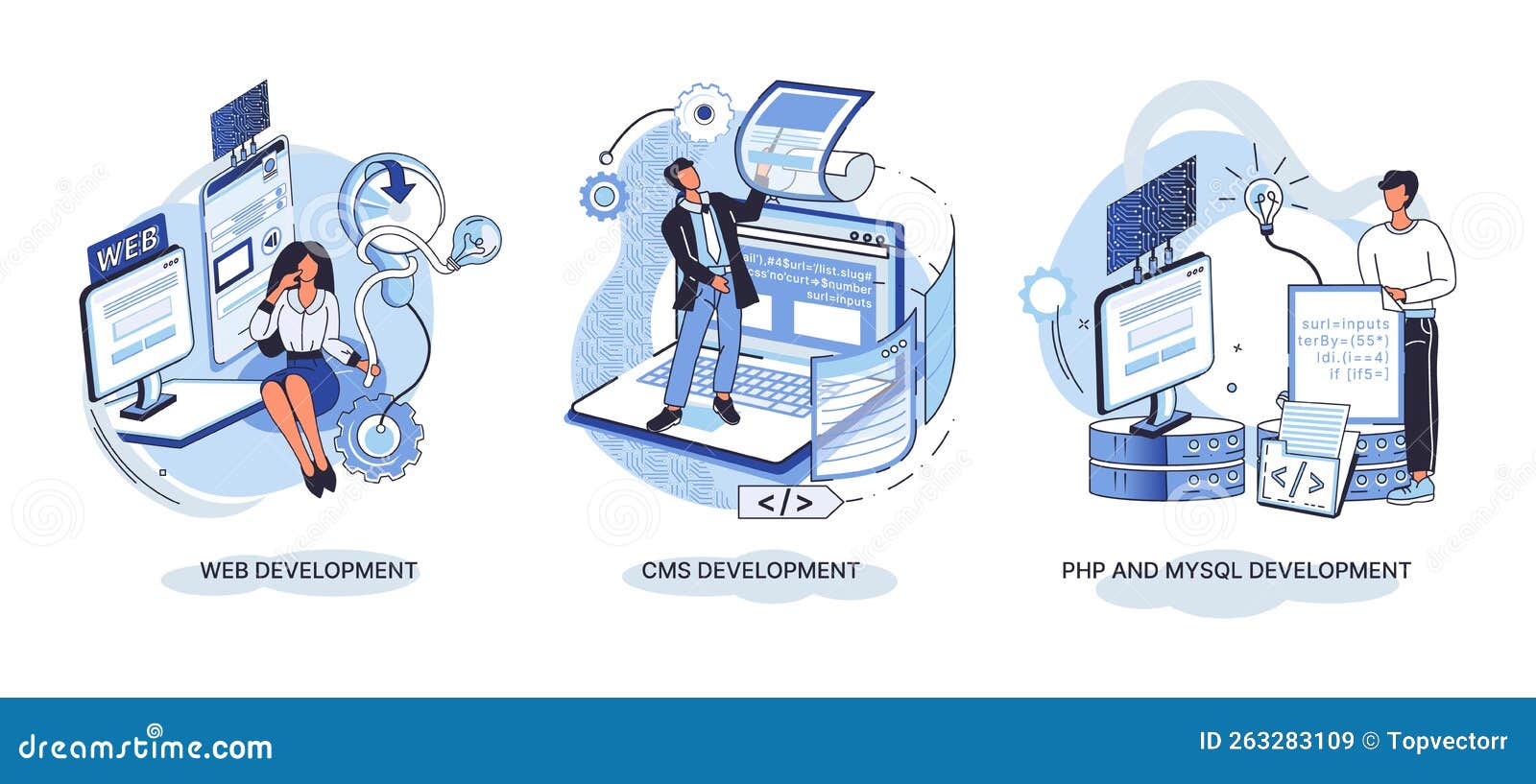 Website Architecture Concepts. Web Development, PHP, MySQL, CMS, Interface Design, Software ...