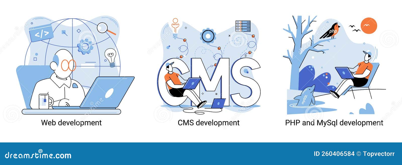 Website Architecture Concepts Web Development Php Mysql Cms Interface Design Software